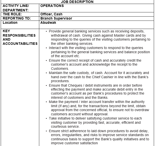 Cash Officer - Abudwak, Somalia - QaranJobs.com - somali jobs ...